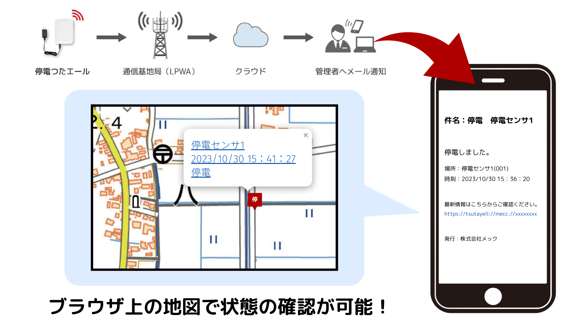 IoT防災センサー 停電つたエール - 株式会社メック 機器事業